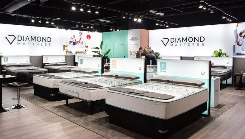 Diamond Mattress – Modern Studio